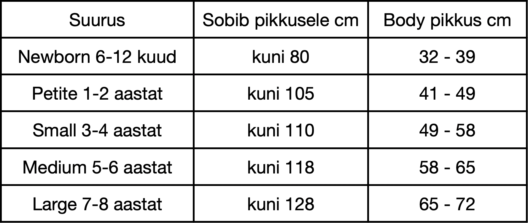 DOLLY SUURUSTE TABEL TIMELESS ILMA VARRUKATETA - Little Miss